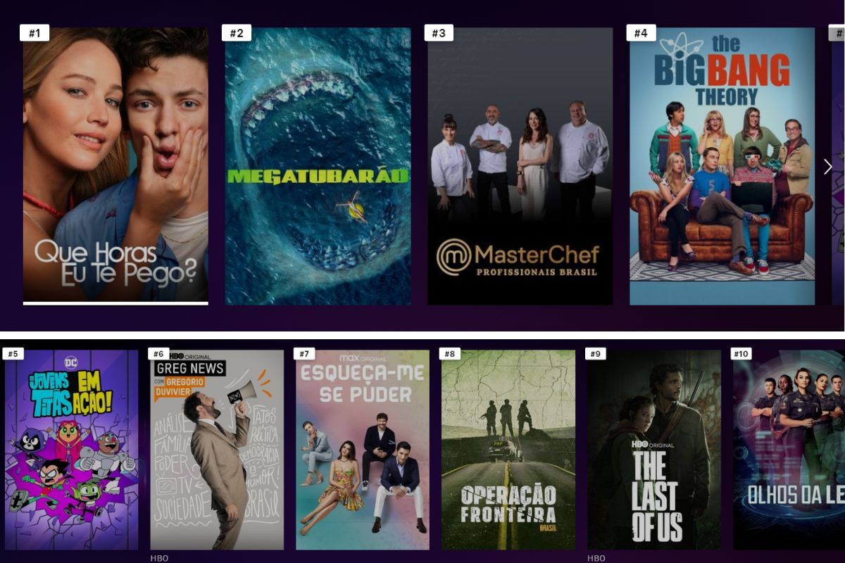 Filmes e séries mais vistos na HBO Max: TOP 10 atualizado