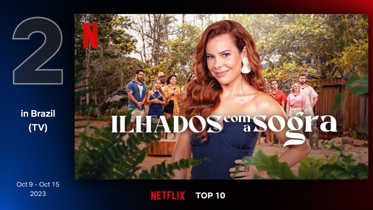Quem venceu Ilhados com a Sogra? Spoiler do final do reality