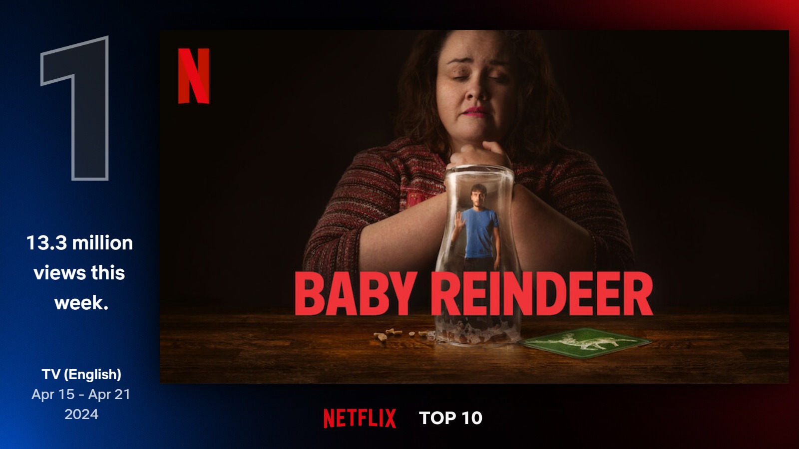 Bebê Rena: Stephen King reage à nova série da Netflix