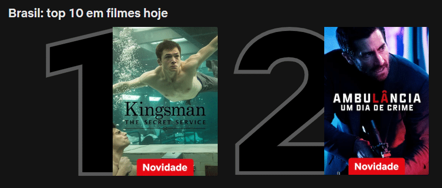 Dois filmes que acabaram de chegar na Netflix já estão entre os mais ...
