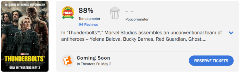 Thunderbolts* tem avaliação surpreendente revelada no Rotten Tomatoes